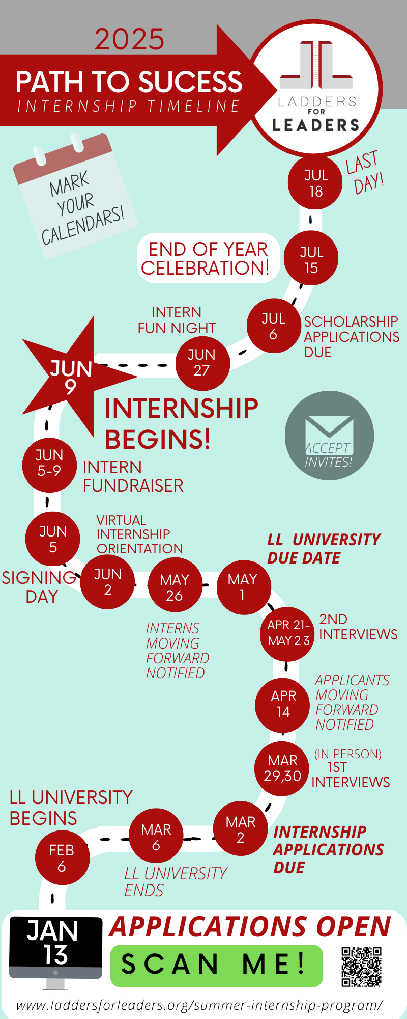 Summer Internship Program - Ladders For Leaders